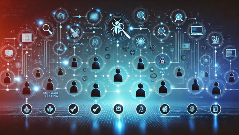 Large Scale Software Development (The Basics Explained)